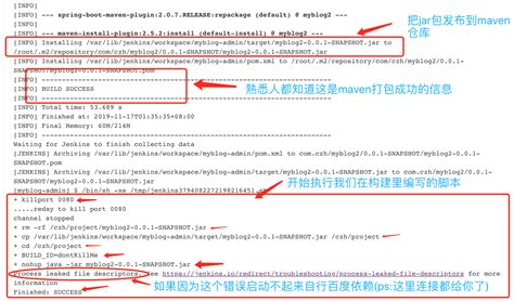 简单使用 持续集成jenkins 快速部署springboot和vue项目到云服务器jenkins部署项目到政务云 Csdn博客