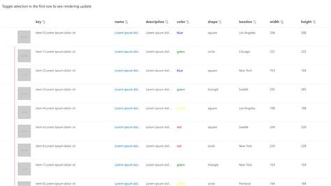 Column Customization