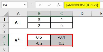 Inverse Matrix In Excel How To Create Inverse Matrix In Excel