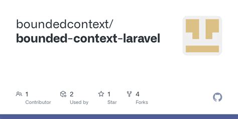 Github Boundedcontextbounded Context Laravel