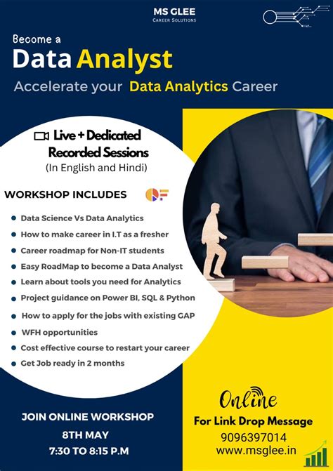 Mudassar Shaikh On Linkedin Careerguidance Dataanalytics