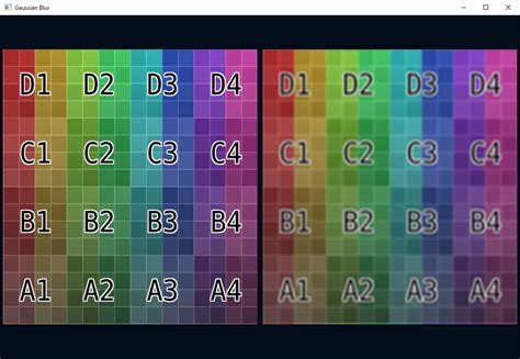 GitHub Fran Is Maths Graphics OpenGL GaussianBlur Gaussian Normal Distribution Blur Filter