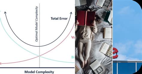 List Data Science Curated By Kei Medium