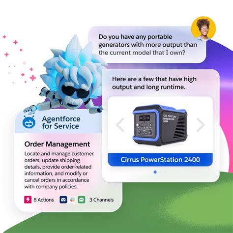 What Is Customer Care Importance Examples And More Salesforce