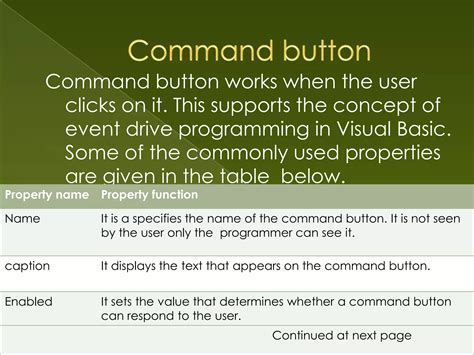Toolbox And Its Properties In The Visual Basic PPTX