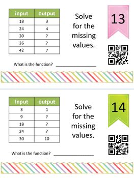 Input Output Table Task Cards By Teaching Geek TpT