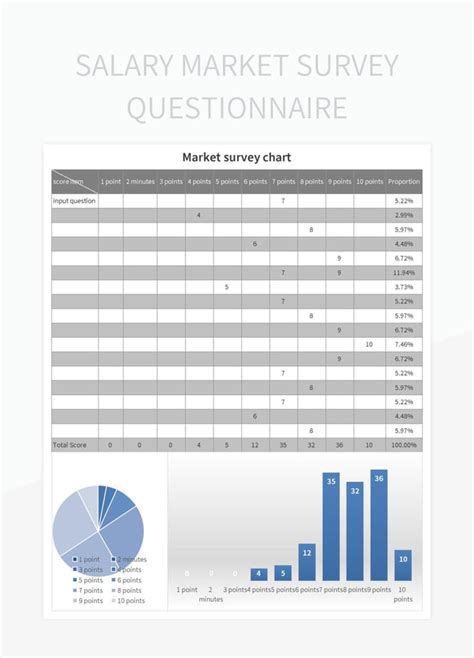 Free Survey Templates For Google Sheets And Microsoft Excel Slidesdocs