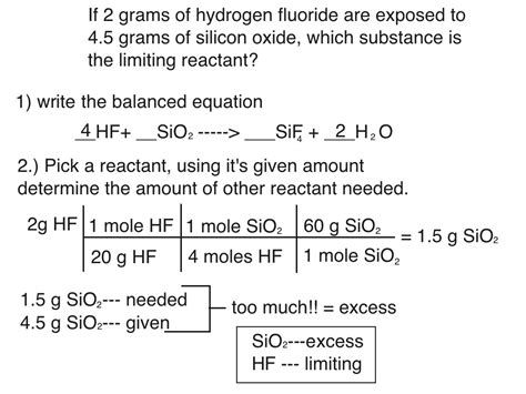 Limiting Reactants Chemistry