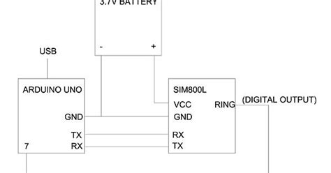 Powering Sim800l Module And Arduino Uno General Guidance Arduino Forum
