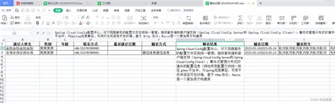 Excel导出单元格文字内容超长 Easyexcel 导出excel 列内容过长 Csdn博客