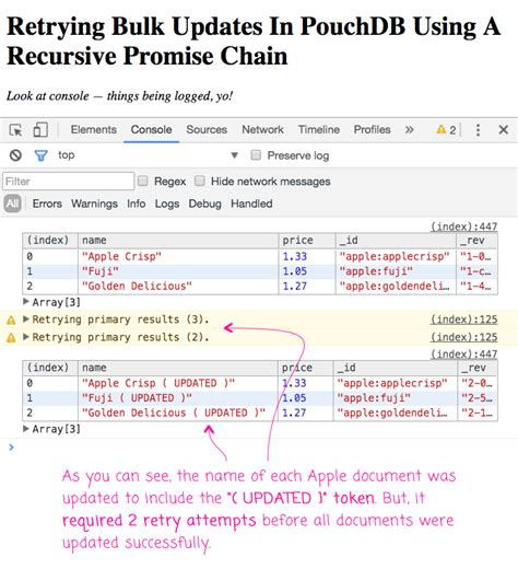 retrying bulk updates in pouchdb using a recursive promise chain