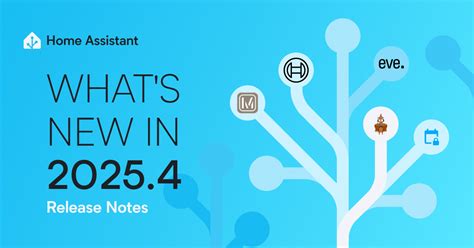 Define A Different Responsevariable In Conditionals Doesnt Work Configuration Home