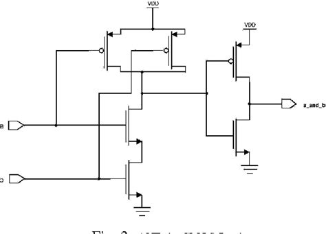 figure 1 from area efficient 32 bit adder using 4 t xor and modified