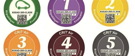 Vignette Crit Air Collection Quels Impacts