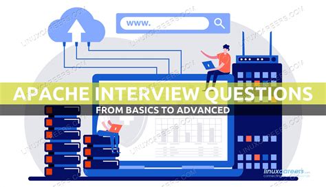 From Basics To Advanced Apache Interview Questions For All Levels