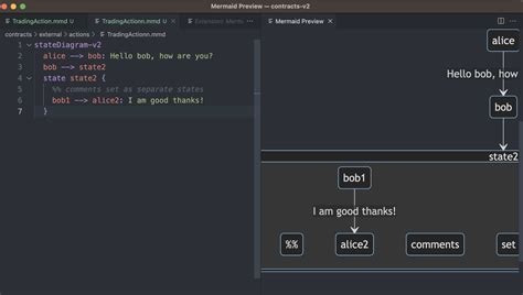 Nested State Comments Not Working Issue Mermaid Chart Vscode Mermaid Preview GitHub