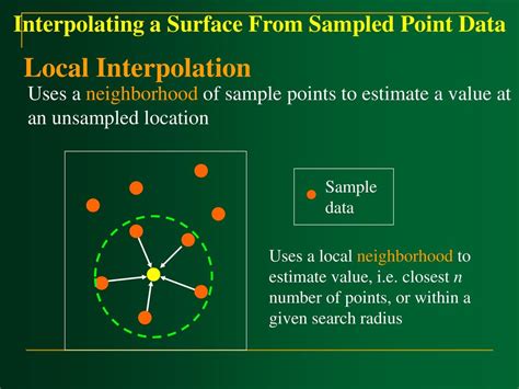 Objective Analysis And Data Assimilation Ppt Download