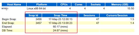 Oracle Awr报告关于db Time的解读 Dba的实践笔记 Oracle Awr报告关于db Time的解读 Dba的实践笔记
