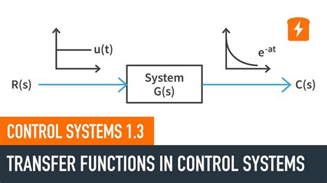 Transfer Functions In Control Systems Control Systems 13 Youtube