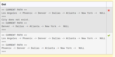 Solved C Problem I Am Trying To Delete A Node From A Chegg