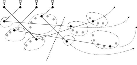 Figure 44 From Advice And Randomization In Online Computation Semantic Scholar