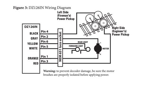 digitrax dz126in series 6 dcc decoder nem651 6 pin integral connector