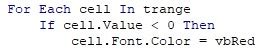 VBA Font Color In Excel Examples RGB How To Change