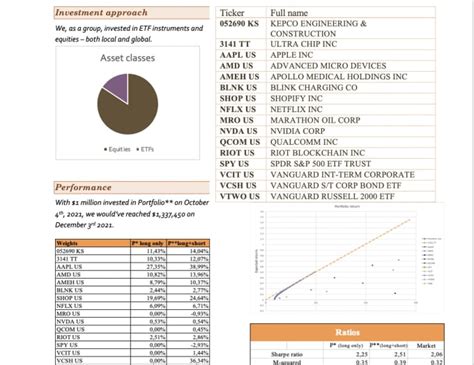do data entry in ms excel and ms word by kamillam13 fiverr