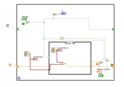 run a structure if a specified condition is met for a specific time