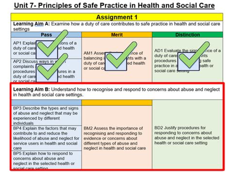 Btec National Unit 7 Teaching Resources