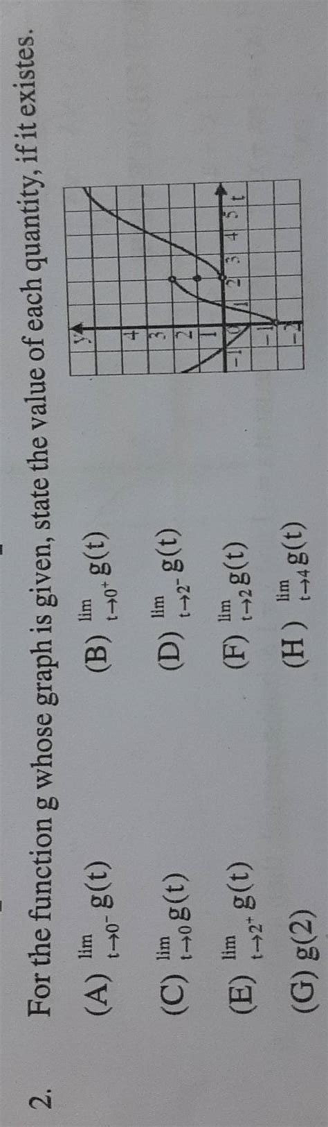 For The Function G Whose Graph Is Given State The Value Of Each Quantity