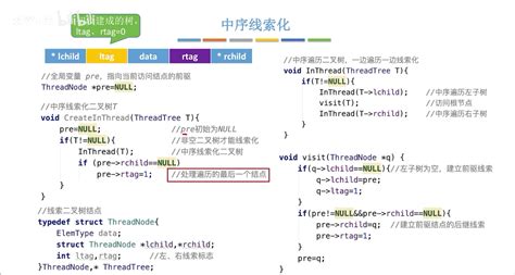 数据结构二叉树 线索二叉树 p是q的后继结点 csdn博客