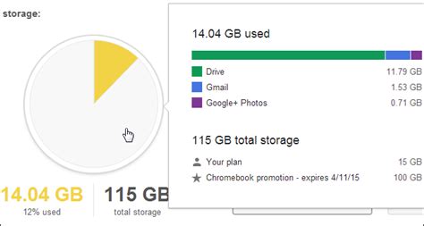 How To Free Up Storage Space On Your Google Account The Ultimate Guide