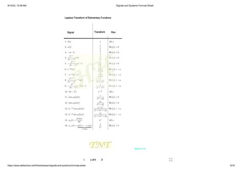 Dsp Formula Sheetpdf Coupons And Discounts Shopping