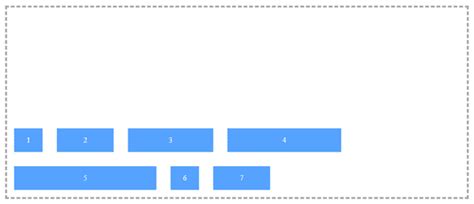 How To Improve CSS Layout With Flex Thirdock Techkno