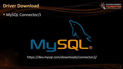 C与mysql数据库交互驱动类库实操指南 Csdn博客