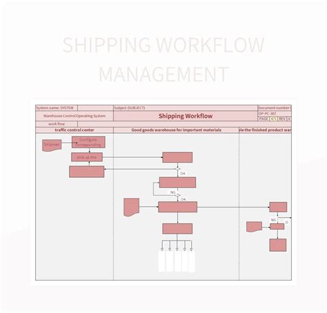 Free Workflow Management Templates For Google Sheets And Microsoft Excel Slidesdocs
