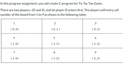 solved in this program assignment you will create c program