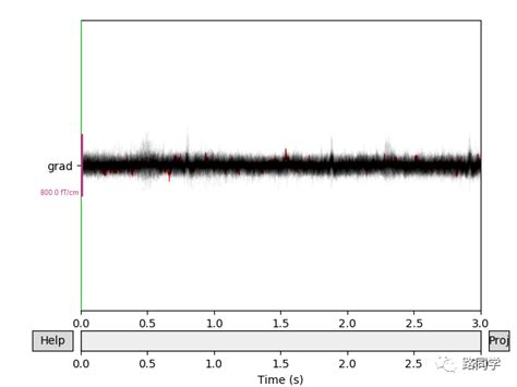 dx修复工具 mnepython简易中文教程 eeg meg数据的伪影识别、修复坏道以及去除坏段 weixin 39632327的