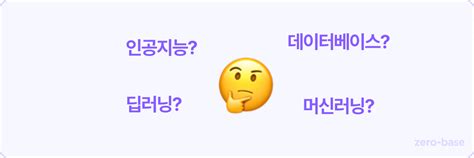 빅데이터 활용 사례 5가지 카카오 오늘의집 당근마켓 데이터 분석 실무 알아보기 It 뉴스레터 아티클 개념정리부터