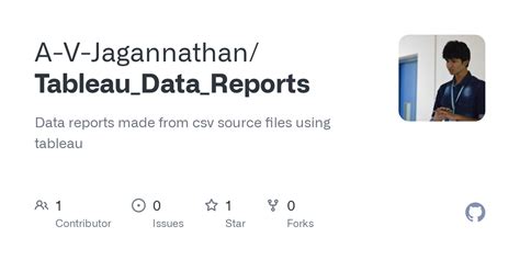 Github A V Jagannathantableaudatareports Data Reports Made From Csv Source Files Using Tableau