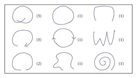 Sketch Notations For Locomotion Within A Region Download Scientific