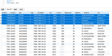Sql给select出来的结果表 起别名、group By、having、连接join On、top 1（其实是limit 1）sql