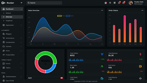 Rocker Bootstrap 5 Admin Dashboard Template