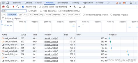 Python爬虫 懂车帝城市销量榜单懂车帝销量爬虫 Csdn博客