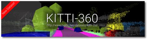 Building An Autonomous Driving System Based On Object Detection By Seetharam Bethala Medium