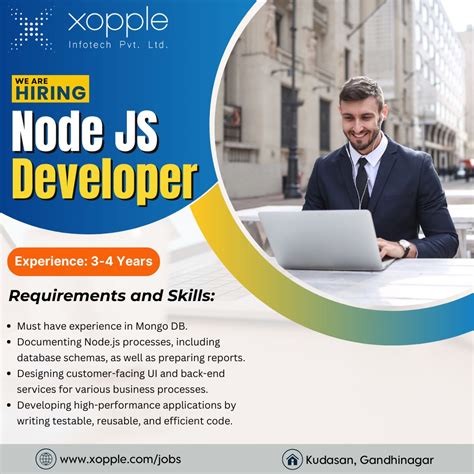 Xopple Infotech Pvt Ltd On Linkedin Nodejs Nodejsdeveloper