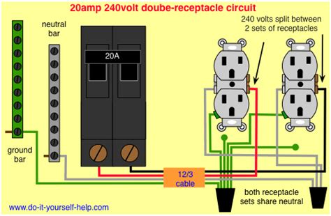 Correct Wire For 20 Circuit