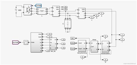 基于matlab simulink逆变器模糊pid控制 逆变器pid控制matlab csdn博客