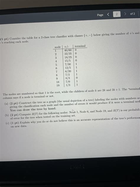 not sure how to find errors for a specific node r askstatistics
